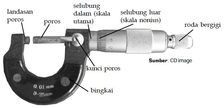 CARA MENGGUNAKAN MICROMETER OUTSIDE