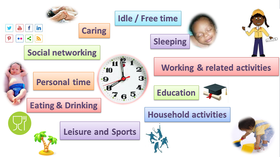 Double Your Chances To Be Confident