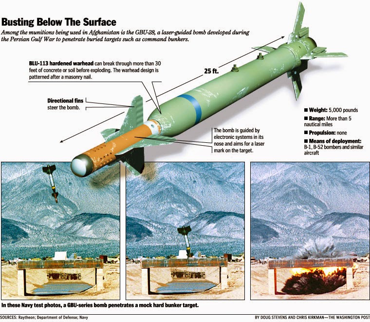 Obama está sopesando entregar a Riad las bombas revienta-búnkeres ...