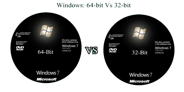 64 bit vs 32 bit explained - KREATIVE