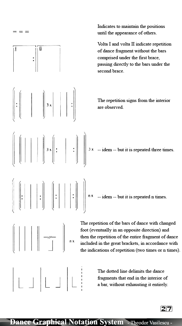 圓舞匯 Dance Together: Graphical Dance Notation System - Theodor Vasilescu
