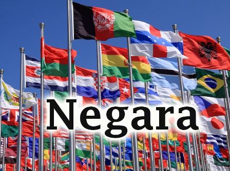 Unsur-Unsur Negara - Radjapedia