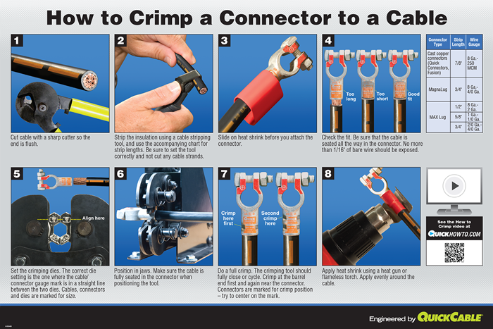 Quick Cable: Topics for the Battery Accessory Dealer: Crimping is Power ...