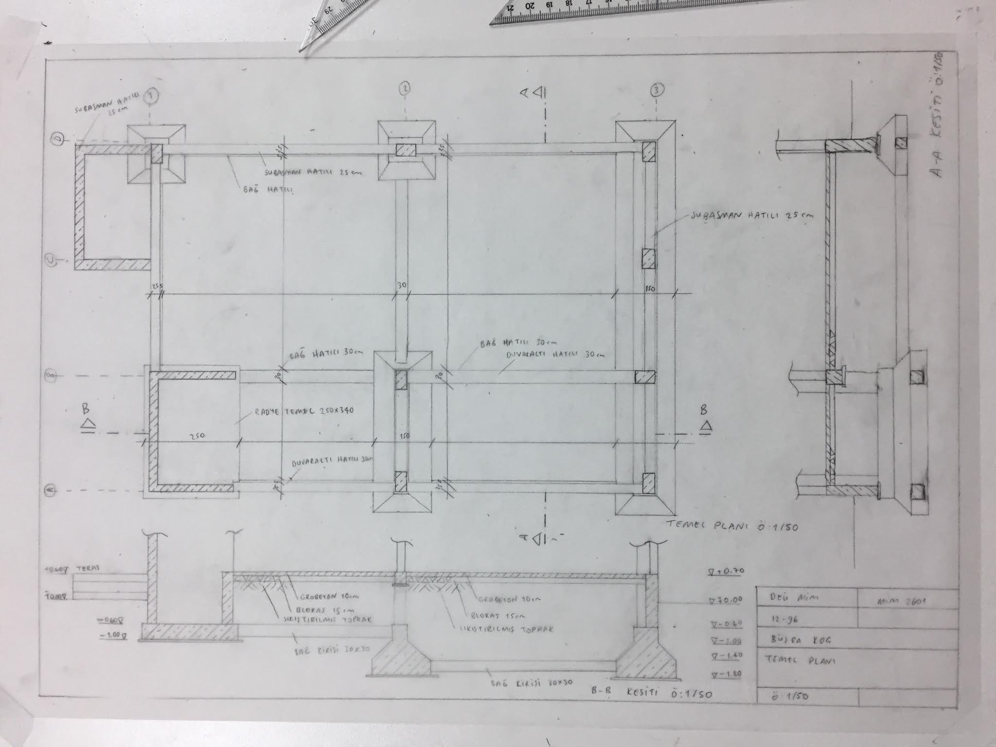 MİMARLIK OKULU - Mimari Blog: BETONARME
