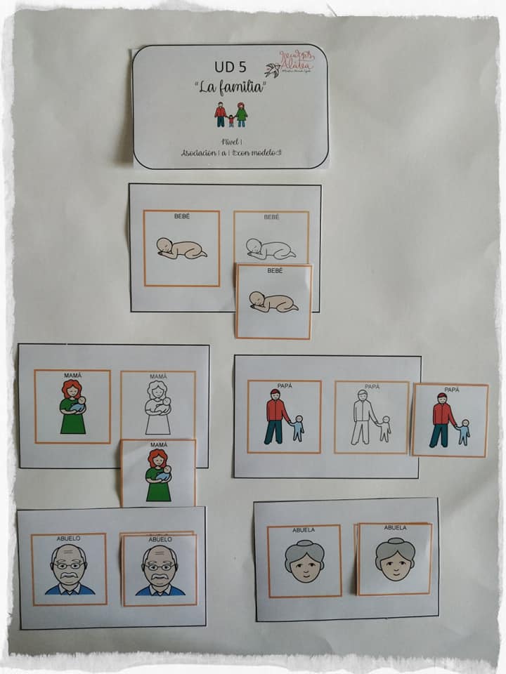 AULA DE SUPERACIÓN: ⭐UNIDAD DIDÁCTICA "LA FAMILIA" (Nivel 1, 2 y 3)