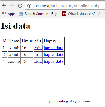 Belajar CRUD part 5 ( menghapus data dari database dengan php ) - Jutse ...