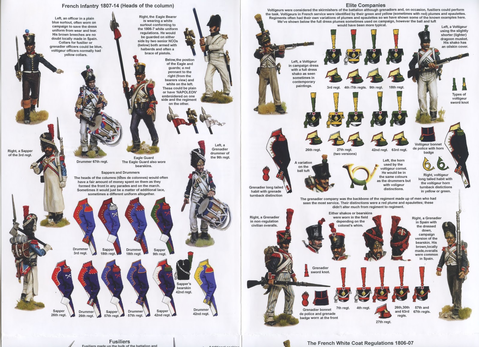 Old soldier: Новая французская пехота Perry Miniatures.