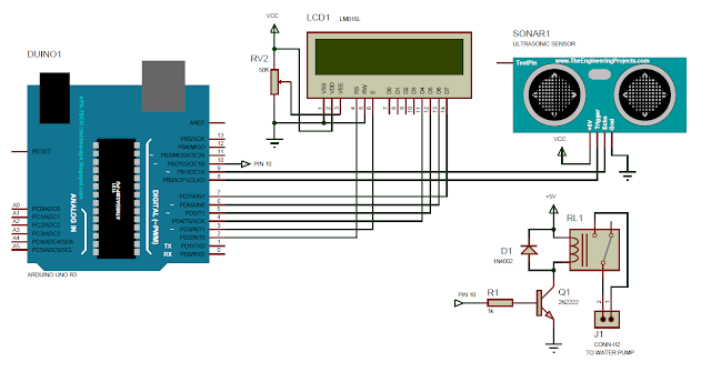 Koneksi Arduino UNO dengan LCD