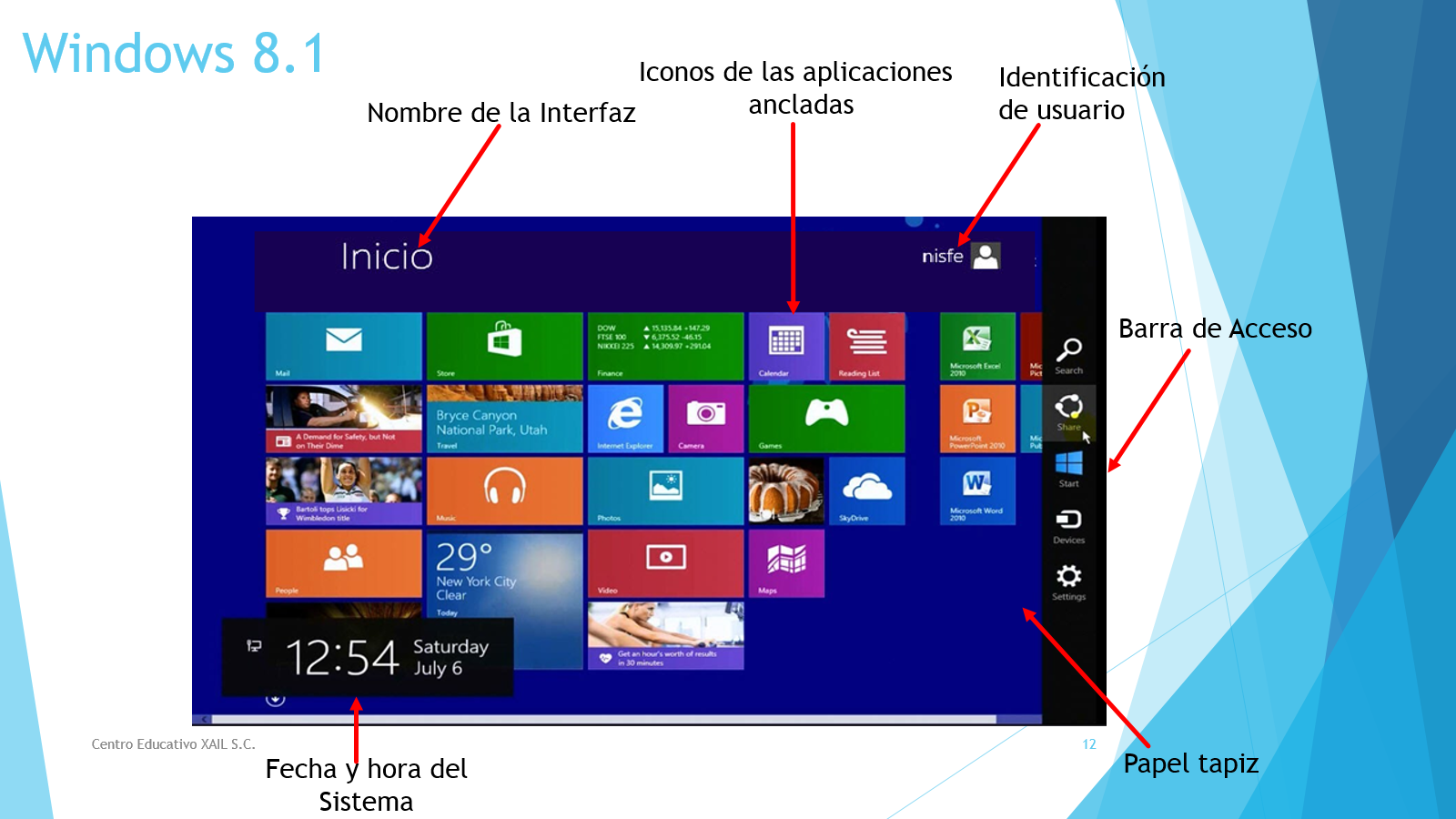 Tecnología: Menús en windows 8