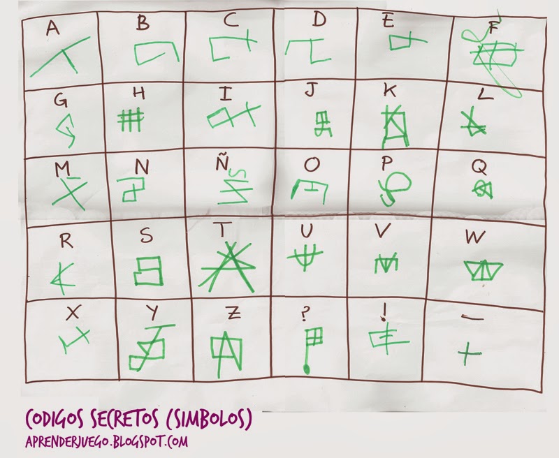 Códigos secretos de símbolos - Aprender con el juego