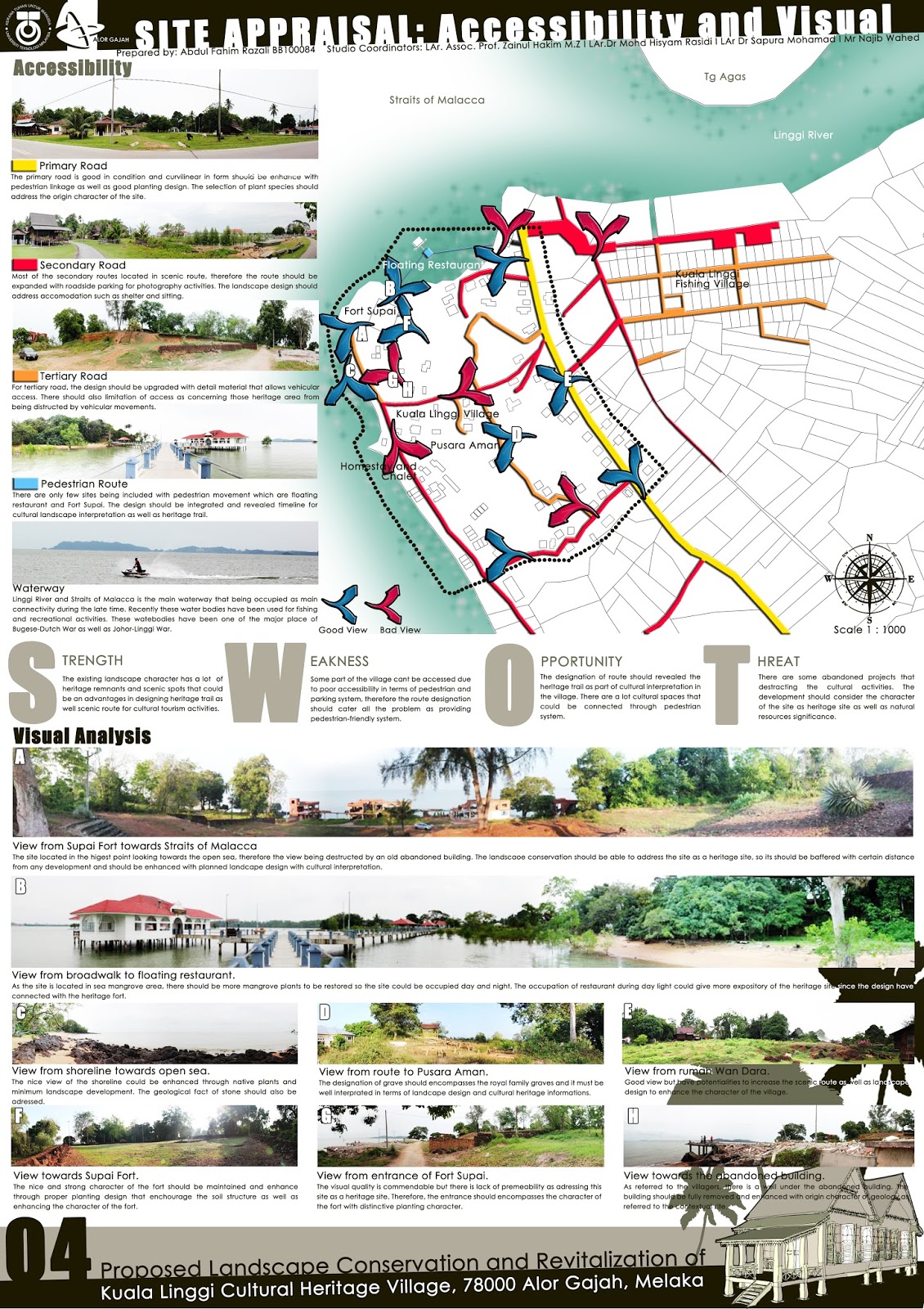 Visual Analysis Of An Architectural Space