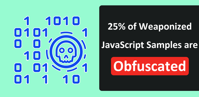 25% of Malicious JavaScript Samples are Obfuscated To Evade Detection