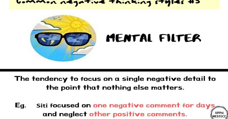 Kutubkhanah (كتبخانه) Planetarium Negara: Common negative thinking ...