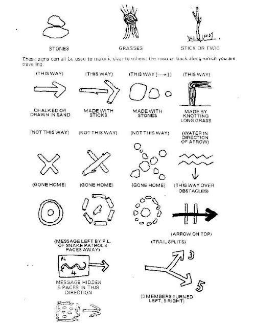 Demonstrate and follow the woodcraft signs