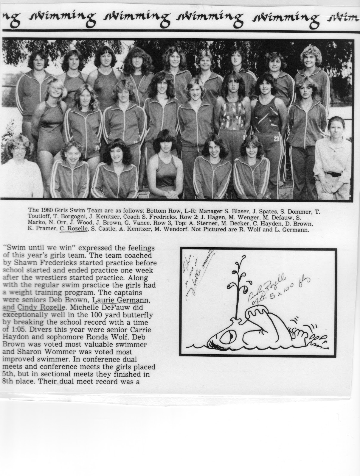 Beloit TIDE Swim/Dive: BMHS Girls Team through the Years