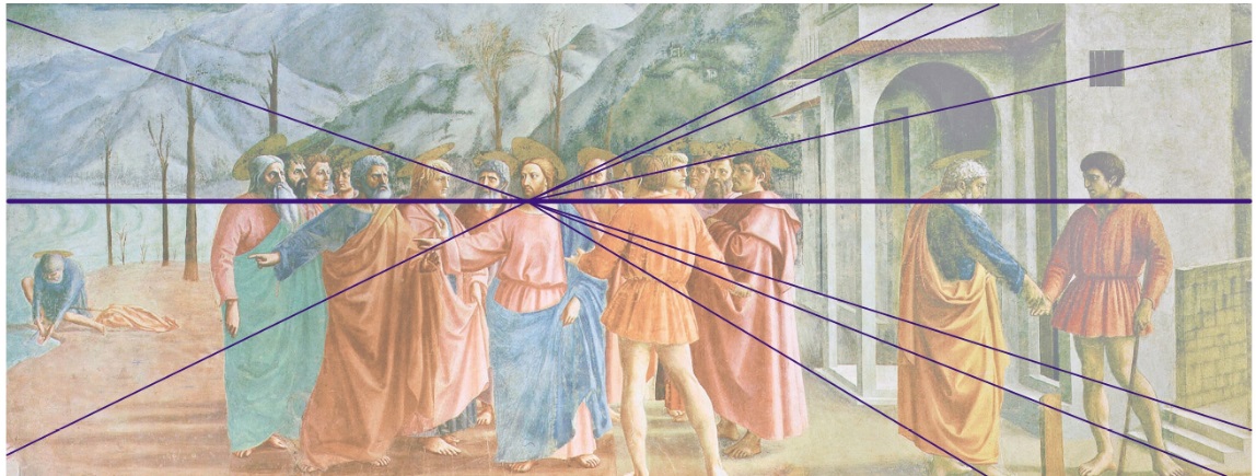 Plastyka: Perspektywa. Perspektywa zbieżna
