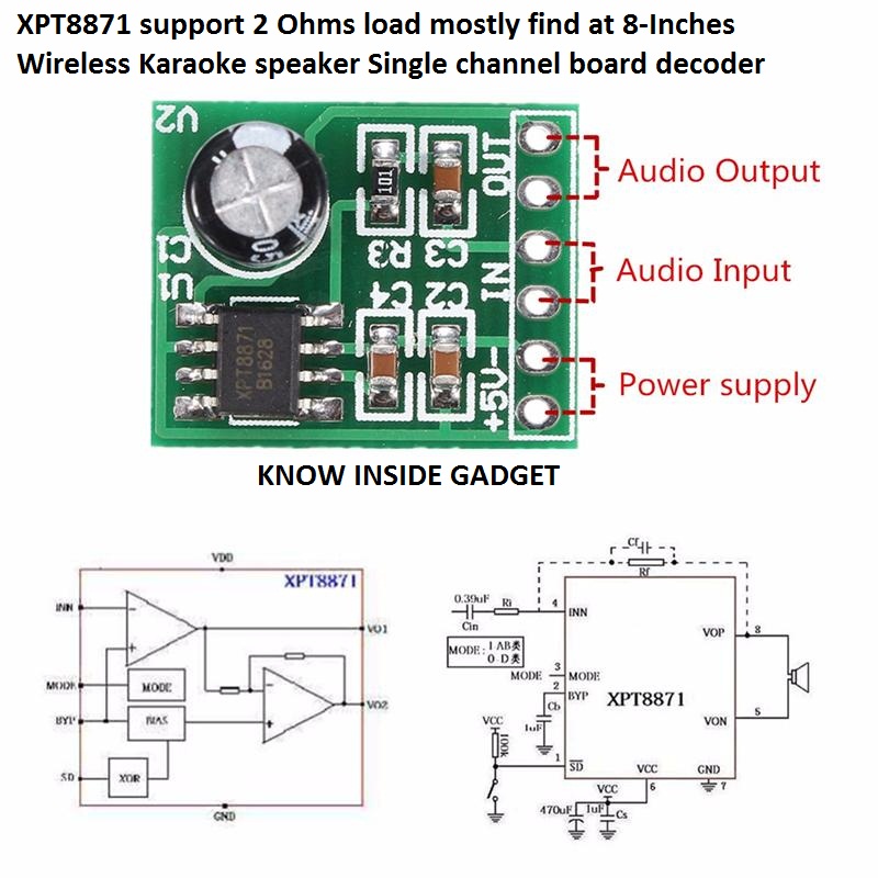 Know Inside Gadget : Portable Speaker Amplifier Audio Chip List ...