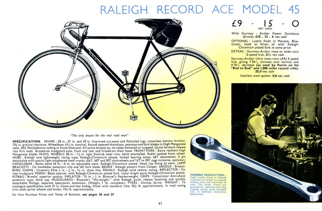 ON THE DROPS: Raleigh Record Ace (RRA) 1934-1942