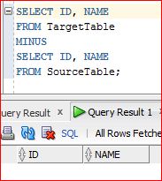 SQL ,Data Warehouse and Testing Concepts: DWH - Data Validation Testing ...
