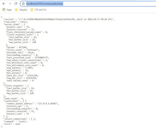Enable Admin Server in Zookeeper ~ Liferay Savvy