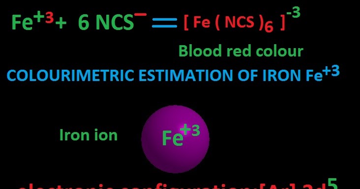How we determined Fe +3 ion colourimetrically ? - CHEMSOLVE.NET