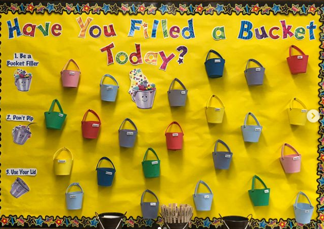 Bulletin boards that will give you fresh ideas for your classroom ...
