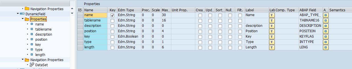 SAP ABAP Central: Dynamic table data read and odata binding