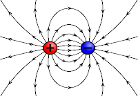 Plus Two Physics Chapter 1 Electric Field/ Field Lines/ Electric Flux