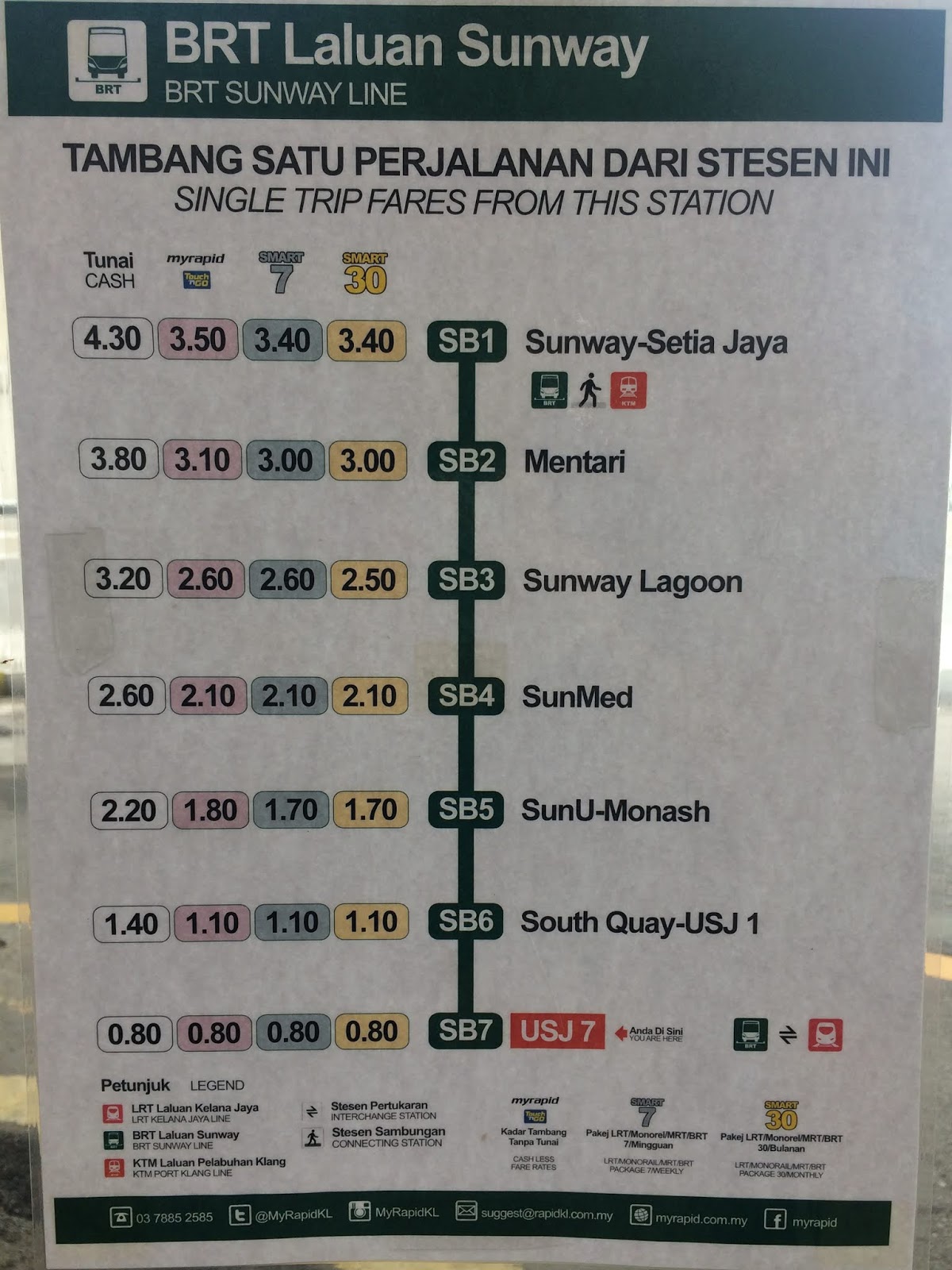 Kuala Lumpur Walk Pics : Kuala Lumpur: LRT USJ 7 Station