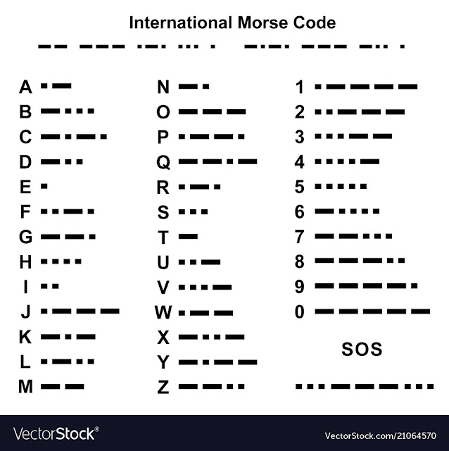 The Klein Academy for ICT: 5.3 Cryptography: Morse Code
