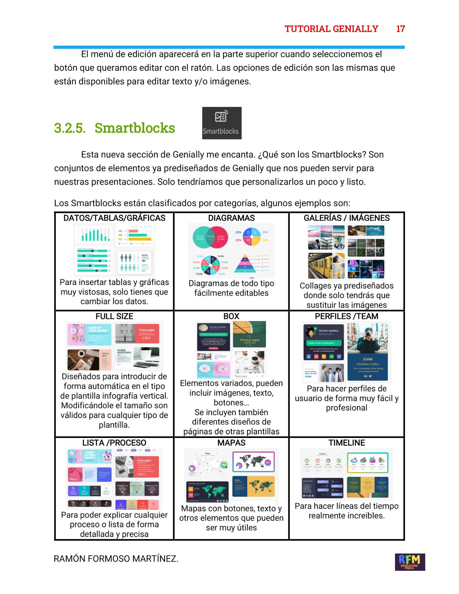 Educación y Tecnología: TUTORIAL DE LA PLATAFORMA GENIALLY