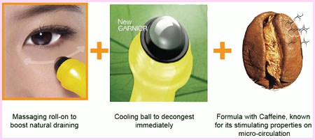 AdizHeaven: Garnier Eye Roll on Under Eye Circle