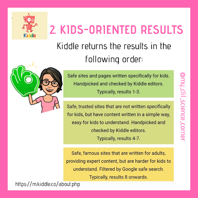 KIDDLE: A search engine for kids