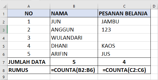Rumus Counta Excel dan Contohnya - Blog Tutorial