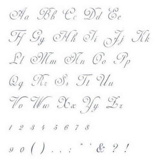 Fancy Alphabet Letters A Z - Birthday Letter