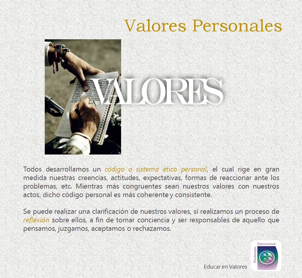 Psicoterapia Educacional: Identificación de Valores Personales