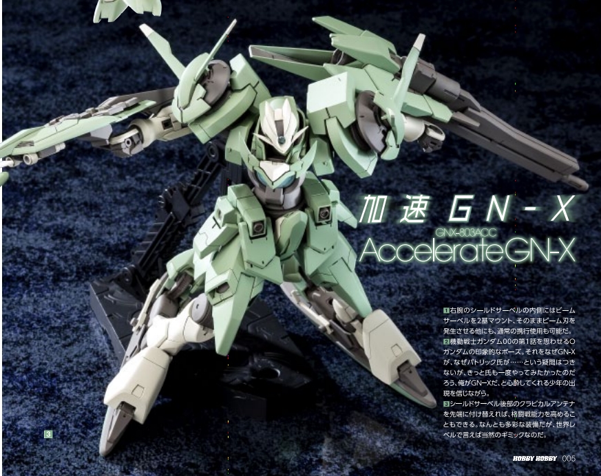 HHIB Features: HGBF 1/144 Accelerate GN-X