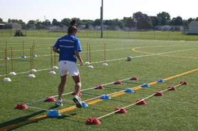 SOCCER SKILLS AND TRAINING: Agility in Soccer