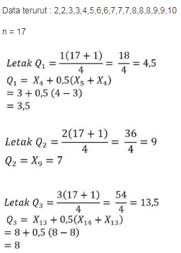 KELAS XII : KUARTIL, DESIL, DAN PERSENTIL DATA TUNGGAL & DATA TUNGGAL BERBOBOT