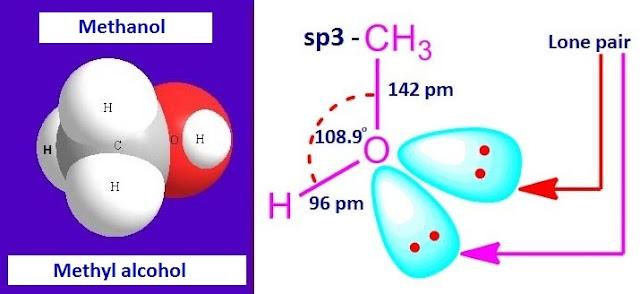 What is methanol or methyl alcohol? - CHEMSOLVE.NET