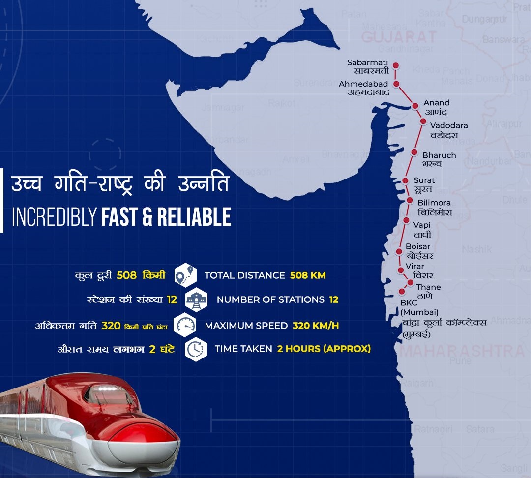 High Speed Rail will be a game changer for India - METRO RAIL TODAY