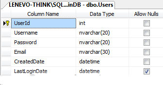 Asp.net with C# and Sql Server: User Registration Form Example in asp.net