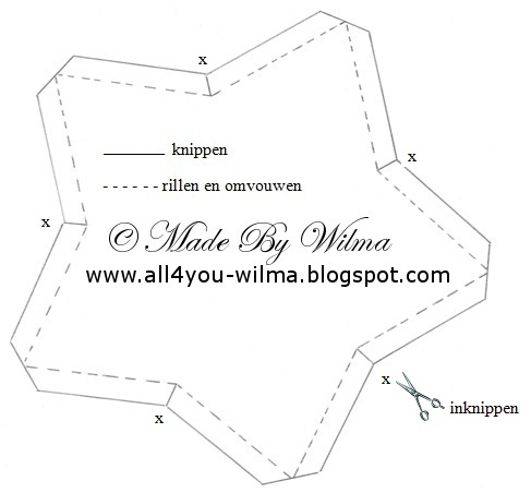 @LL 4 YOU: Workshops & Patronen 2012