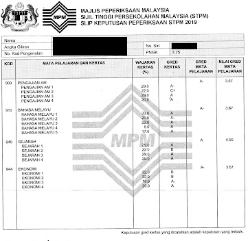 The New Chapter: FORM 6 (STPM) : Adakah pilihan yang tepat ? Masih ...