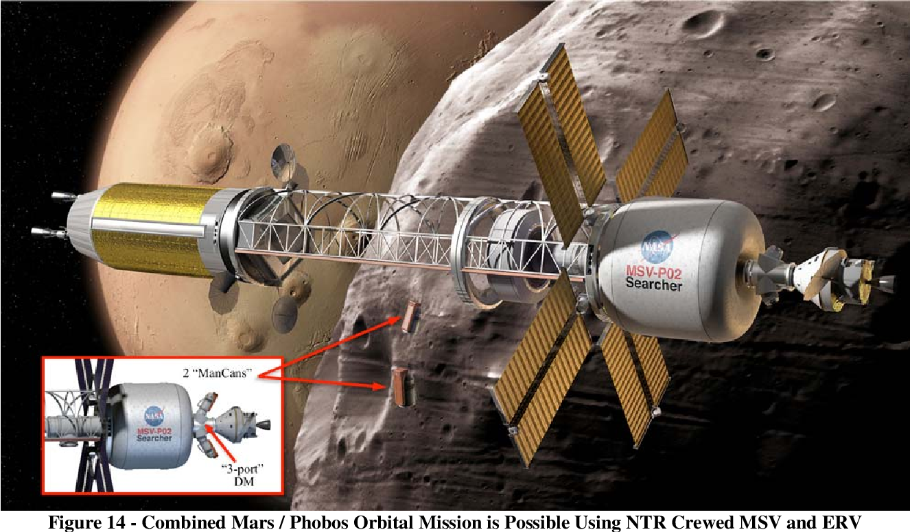 ToughSF: Nuclear Conversion for Starship