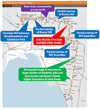 Melbourne on Transit: Building Melbourne's Useful Network Part 53 ...