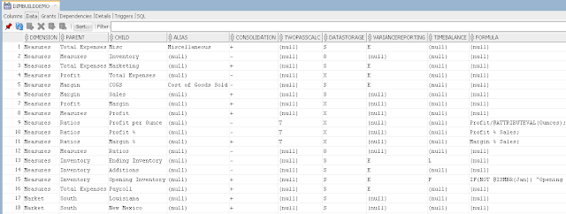 More to life...: FDMEE - building Essbase dimensions - Part 2