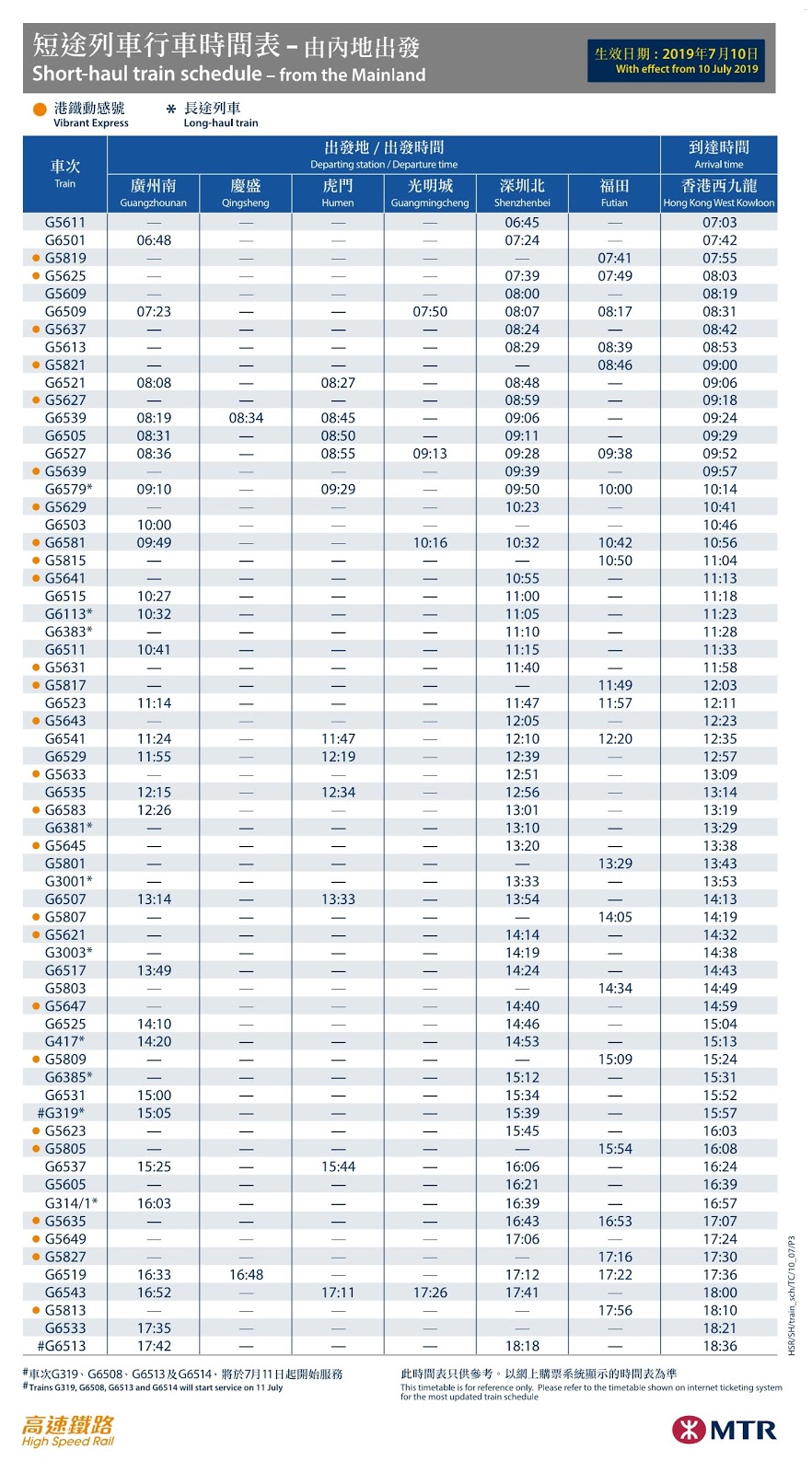 車票 Tickets : 高速鐵路 ( 香港段 ) 服務提升 (2019.07.10)