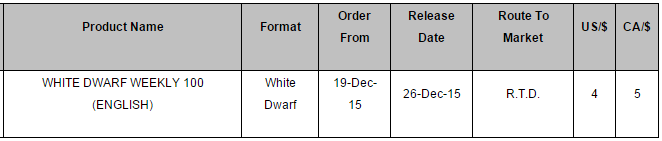 Staggering Number of Releases This Week!!!! - Faeit 212