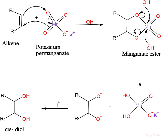 ChemBox: Alkene Oxidation To 1,2 Diols | Alkene Hydroxylation